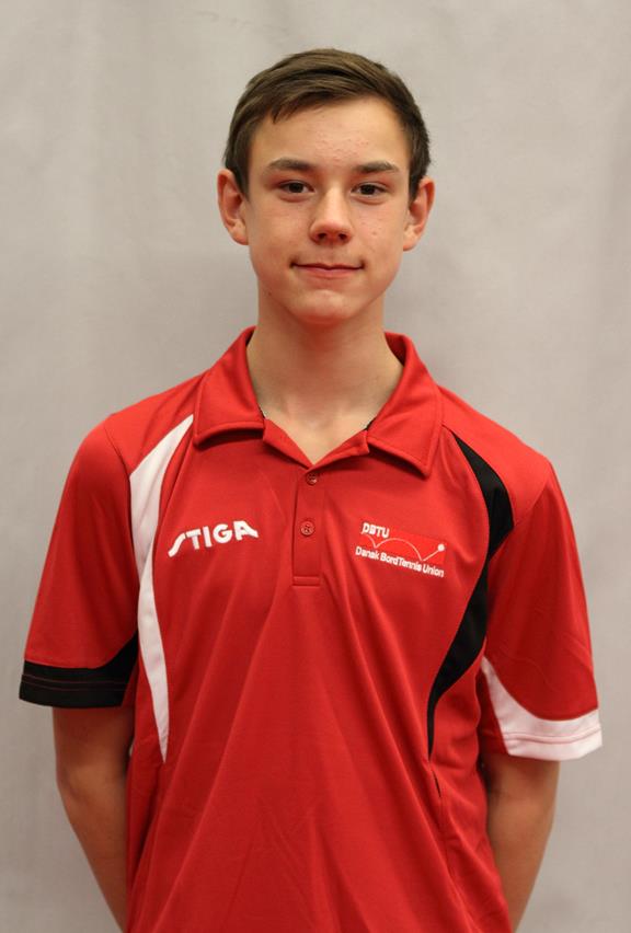 Danske resultater - BTDK